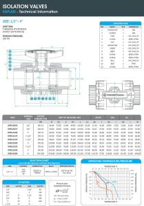 BALL VALVES (KAPLAN) (HYDROSEAL CANADA) – SIN HAI CHEONG (M) SDN BHD