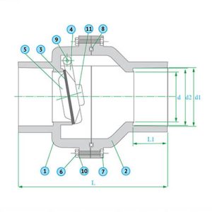 SWING CHECK VALVES (ORCA) (HYDROSEAL CANADA) – SIN HAI CHEONG (M) SDN BHD